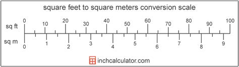 Square Meter To Feet Converter Online Grahameruna