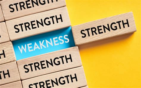 Swot Weakness Examples Business Case Studies