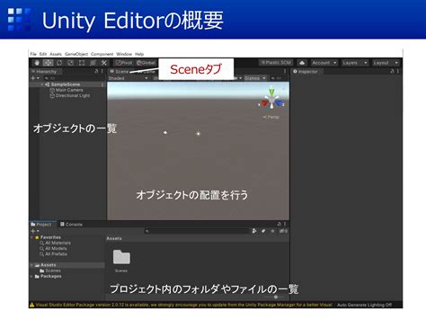Unityとzapworksで始めようwebar開発 Speaker Deck