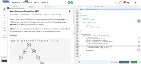 Gfg160 Geekstreak2024 Geeksforgeeks Javaprogramming Everydaycoding Vaishnavi Singh
