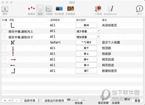 Mac快捷键手势 键盘快捷键 键盘快捷键图 第2页 大山谷图库
