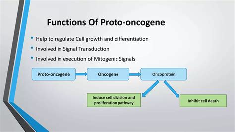 Oncogene Pptx
