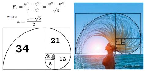 Lady Gaga Channels Bach By Way Of Fibonacci The Practice Of Practice