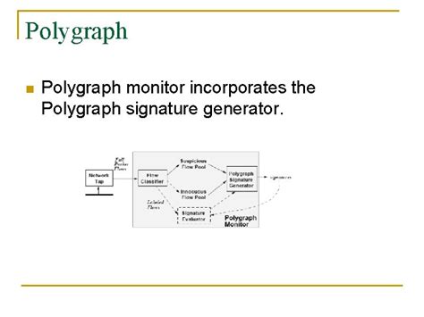 Polygraph Automatically Generating Signatures For Polymorphic Worms