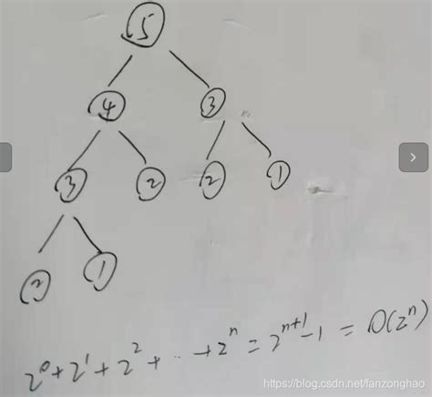 递归理解以及时间复杂度计算递归函数的时间复杂度怎么算 Csdn博客 递归理解以及时间复杂度计算递归函数的时间复杂度怎么算 Csdn博客