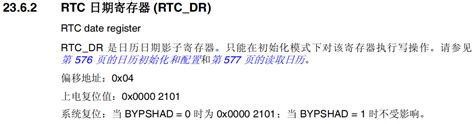 Rtc实时时钟 Csdn博客
