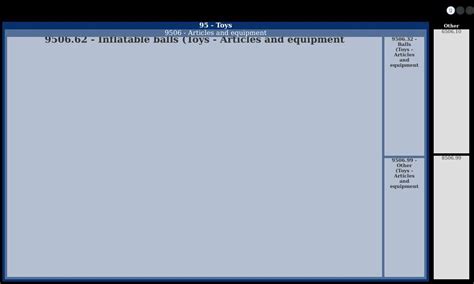 Raza Impex Daska Road Adda Stop Sialkot 51310 Pakistan M Supplier