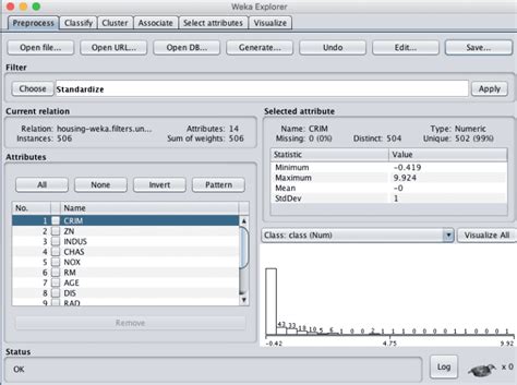 How To Work Through A Regression Machine Learning Project In Weka