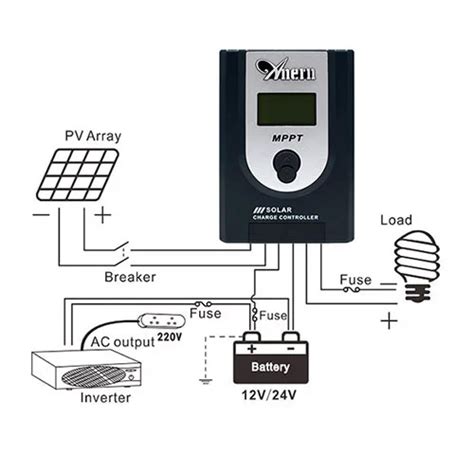 What Is Mppt Solar Charge Controller Sungold Solar