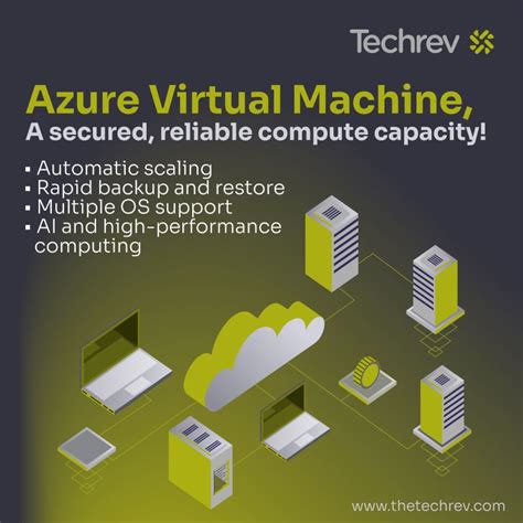 Techrev On Linkedin Productivity Ai Innovation It Cloudsecurity Digitaltransformation…