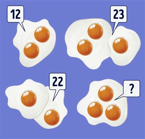 what number should replace the question mark newsus247