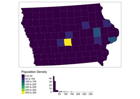 Point Pattern Analysis