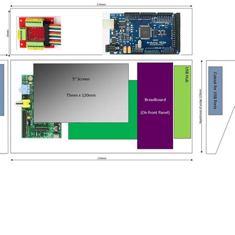 Pi Arduino Prototyping Hackaday Io Pi Arduino Prototyping Hackaday Io
