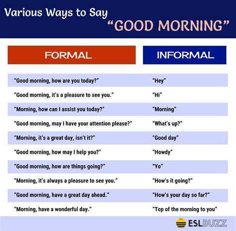 Ways To Say Good Morning In English Wake Up And Greet ESLBUZZ