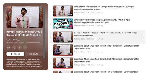Rohit Chavan On Linkedin Devops Continuouslearning Challengeaccepted
