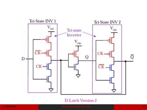 8 DVD Sequential MOS Logic Circuits Pdf