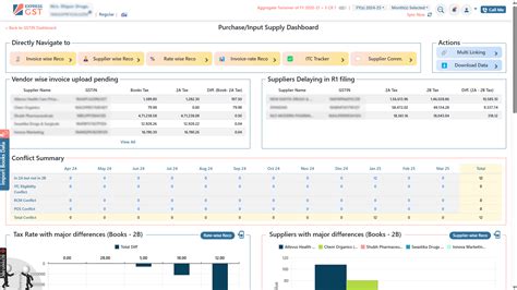 Spectrum Cloud Reviews Jul 2025 Pricing And Features Softwareworld