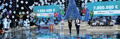 Bnl La Banca Per Un Mondo Che Cambia