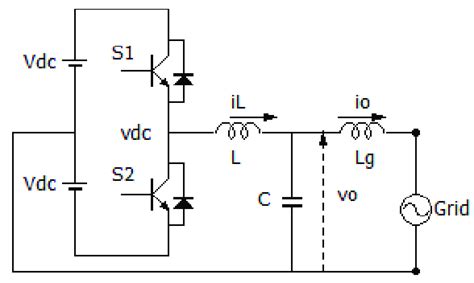 Grid Connected Inverter Circuit Download Scientific Diagram