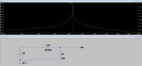 LC Low Pass Filter In LTSpice Electrical Engineering Stack Exchange