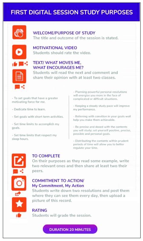 Example Of A Mock Up Of The First Session Of The App Download Scientific Diagram