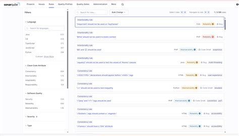 Custom Rules For Php Project Sonarqube Server Community Build