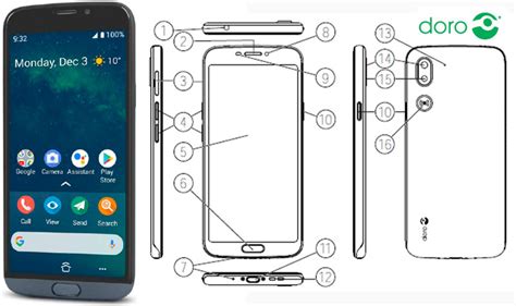 Mode Demploi Doro 8050 Présentation Détaillée