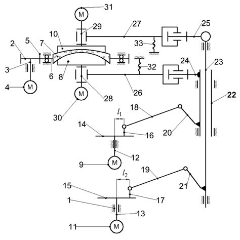 Kinematic Scheme Of Machine Tool For Two Sided Lens Processing Крутящие Download Scientific