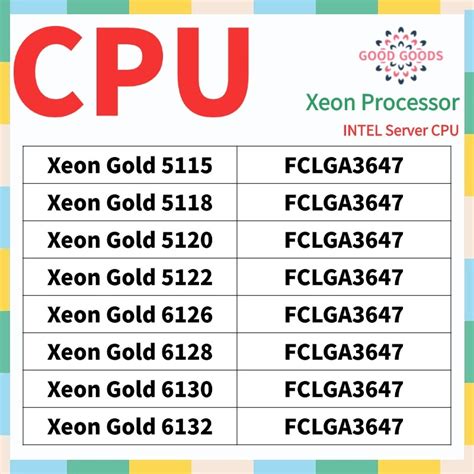 Xeon Gold 5115 5118 5120 5122 6126 6128 6130 6132 INTEL Xeon ...