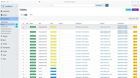 Zero To Hero 1 Introduction Netbox Labs