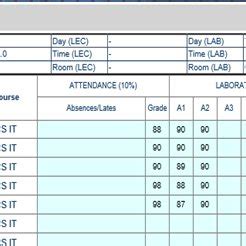 Class Record Lecture And Laboratory Term Grade Sheet Interface Download Scientific Diagram