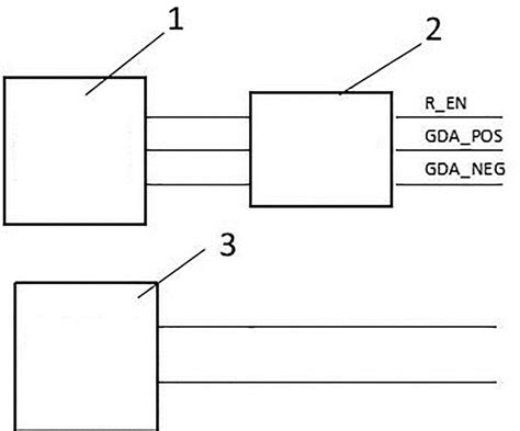核磁共振发射器测试装置的制作方法