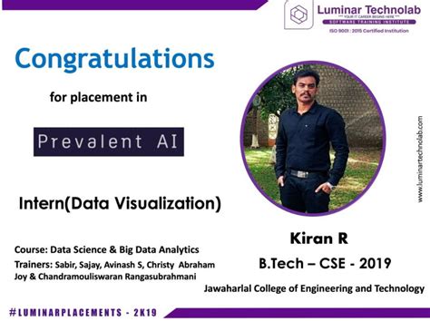 Kiran R On Linkedin Datavisualization Dataanalysis Statistics Tableaupublic Coursera… 16