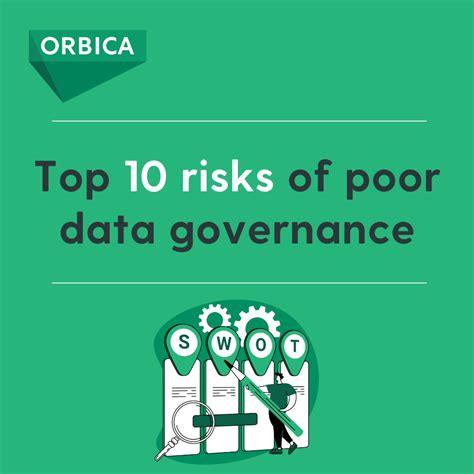 Orbica On Linkedin Gis Geospatial Digitalgeography Cloud