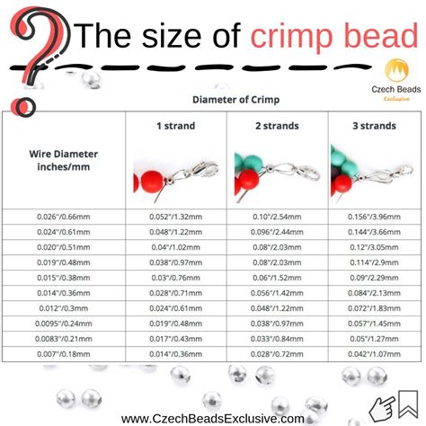 Bead Chart Size Pe