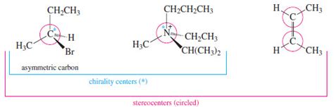 Chirality In Organic Chemistry Read Chemistry