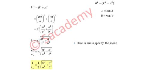 Rectangular Waveguide Sacademy