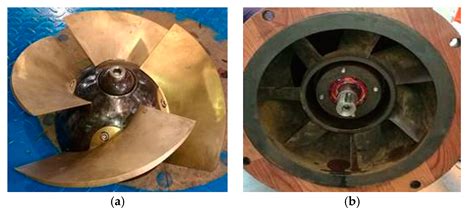 Processes Free Full Text Comprehensive Improvement Of Mixed Flow