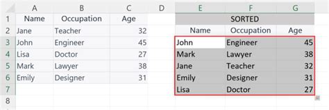 How To Sort Data In Microsoft Excel Spreadcheaters