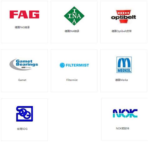 热烈祝贺南京恩凯孚科技有限公司成为舍弗勒大中华区工业授权经销商南京恩凯孚科技有限公司