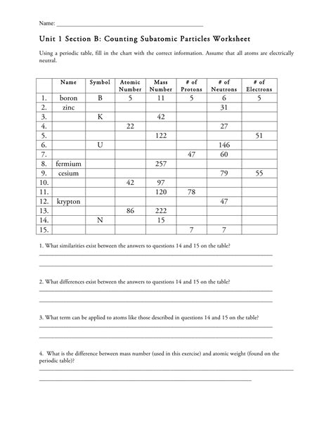 Subatomic Particles Worksheet Answers E