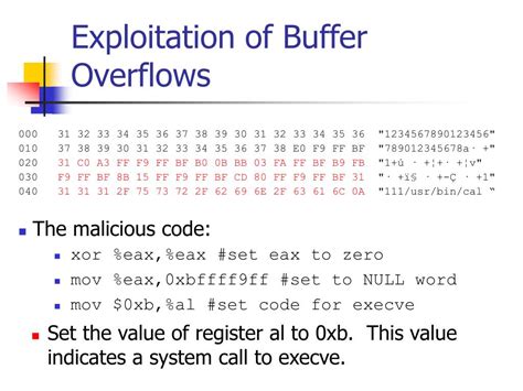 Ppt Strings Powerpoint Presentation Free Download Id466638