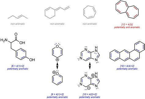 94 How To Classify Compounds As Aromatic Anti Aromatic And Non