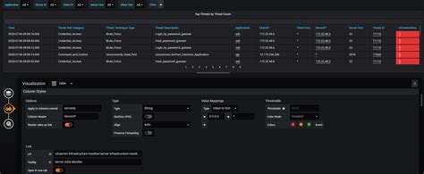 Sending Mapped Value In The Url · Issue 26089 · Grafanagrafana · Github