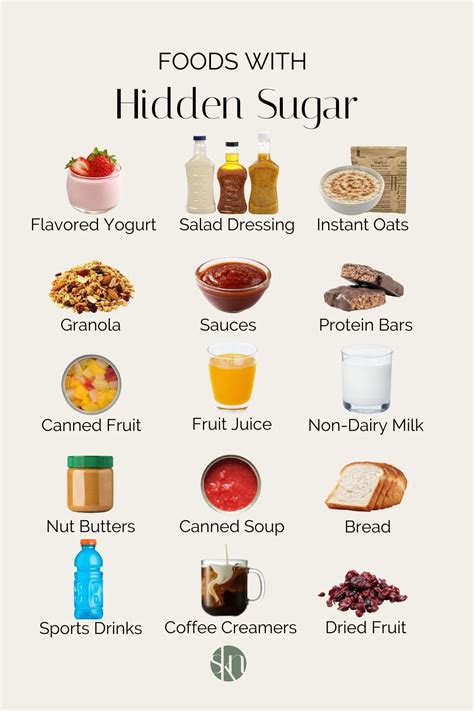 15 Foods With Hidden Sugar Stephanie Kay Nutrition
