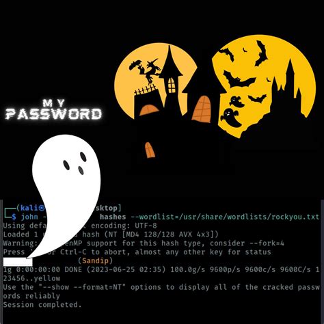 Sandip Roy On Linkedin Oscp Offensivesecurity Offsec