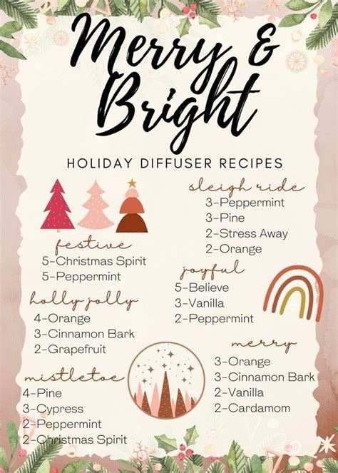 Merry And Bright Diffuser Blends Essential Oil Diffuser Blends