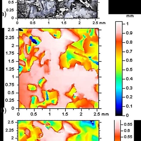 Causal Representation Of The Extended Leontief And Ghosh Quantity