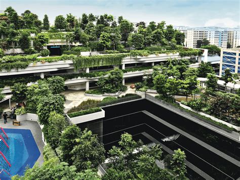 Landscape Architecture And Planning Ramboll Group