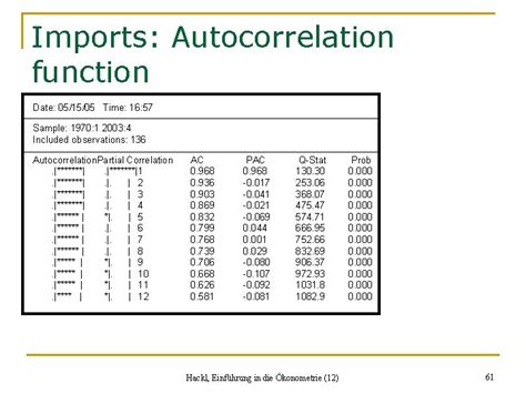 Advanced Econometrics Lecture 2 Heteroskedasticity And Autocorrelation Advanced